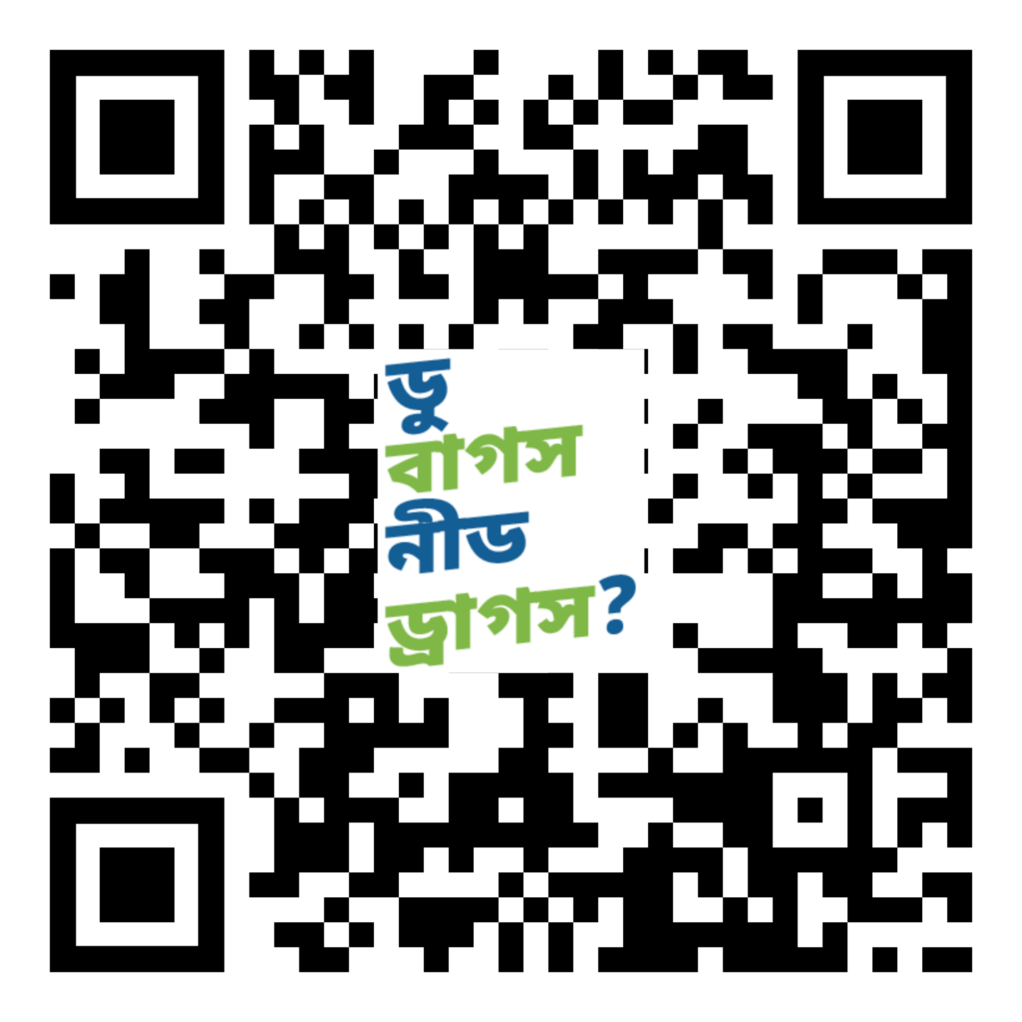 QR codes for the Guide to Wise Use - Do Bugs Need Drugs